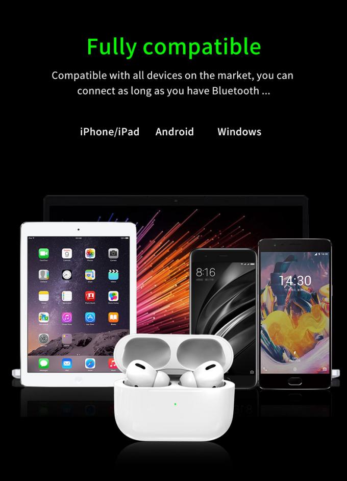 Automatic Pairing TWS I3 Pro 200mAh Sports Wireless Bluetooth Earbuds