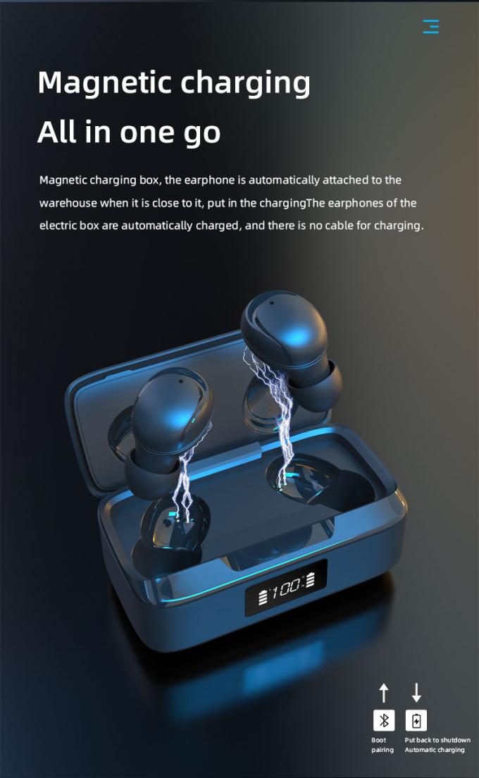 FCC RoHs Mini Wireless Bluetooth Earphone Headset For IOS Androids Mobile